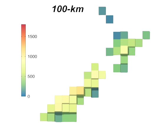 Leveraging the best climate projections and data for scenario analysis ...