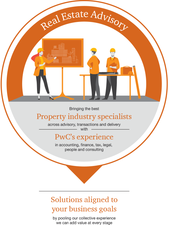 Real Estate Advisory | PwC New Zealand