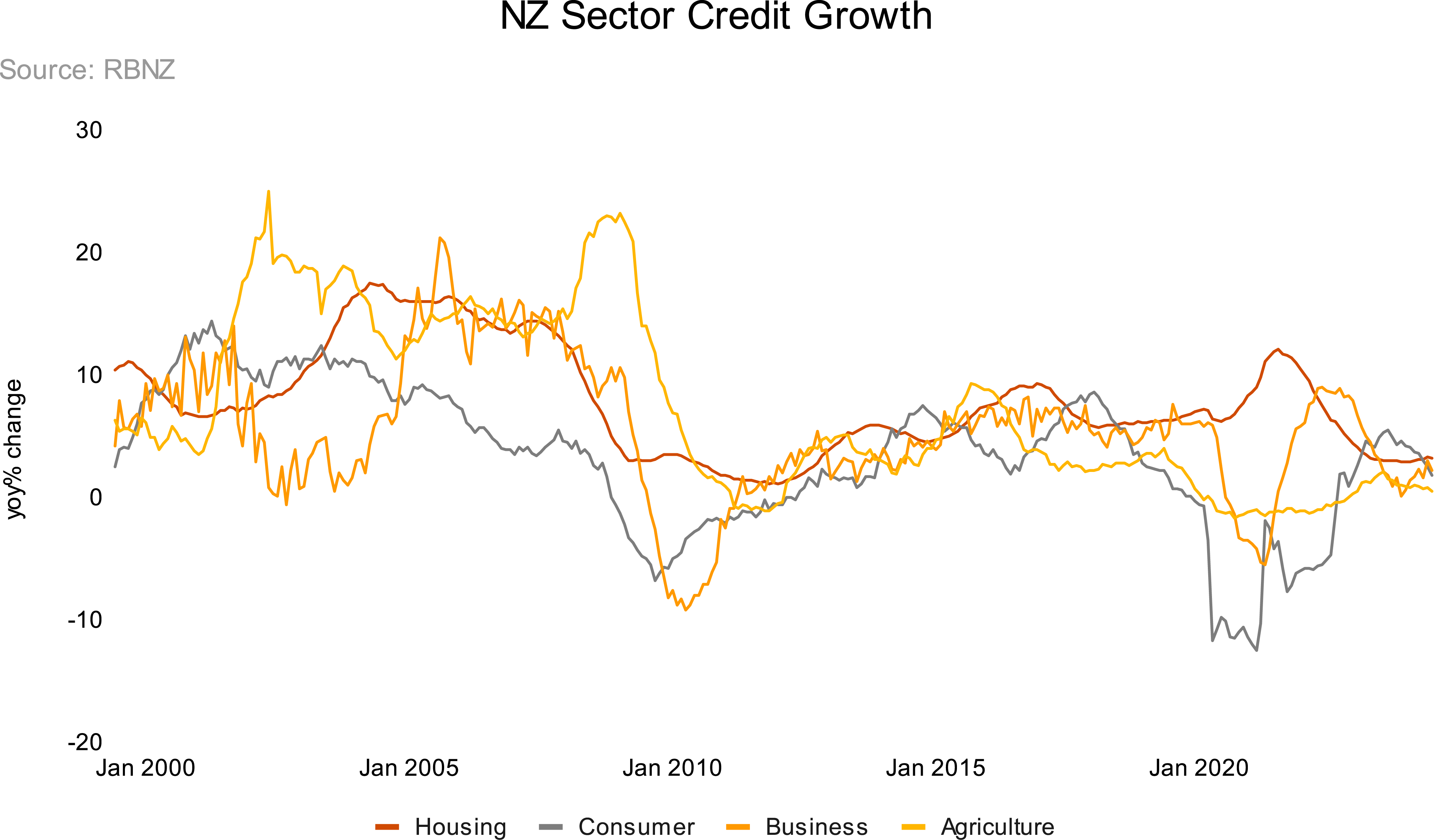 Treasury Broadsheet - September 2024