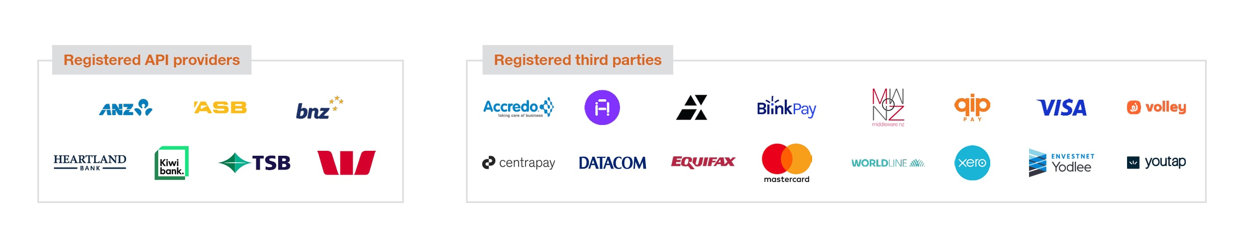 Treasury Broadsheet - April 2024